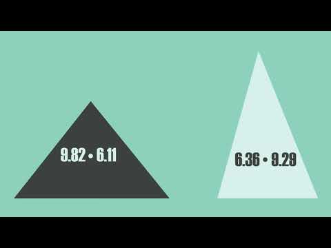 2 Triangles – When Math Happens