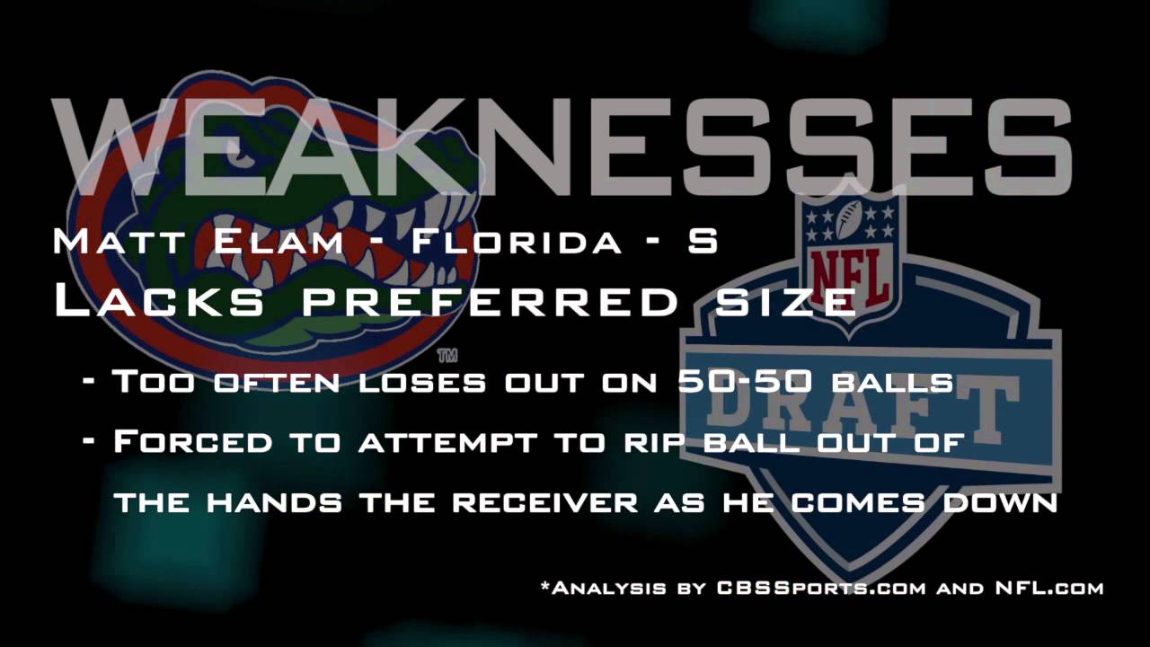 Matt Elam - 2013 NFL Draft Profile