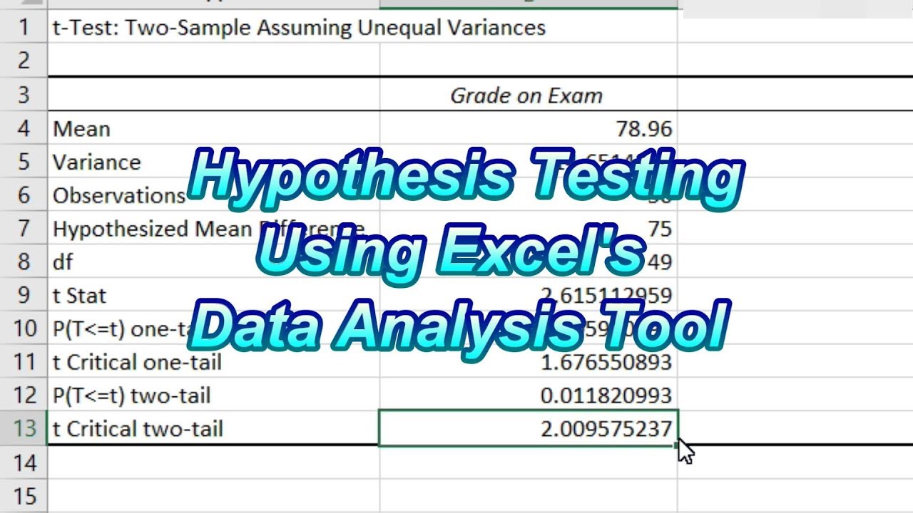 T Test Using Using Excel's Data Analysis Tool for Hypothesis Testing