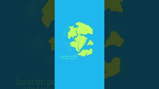 Evolution of Continents