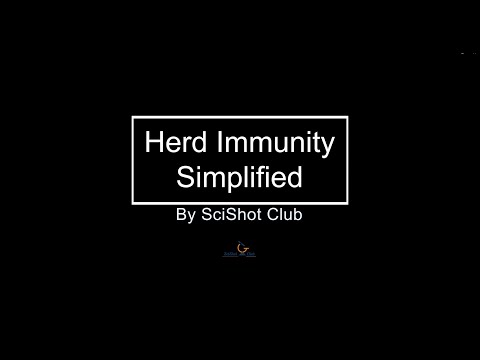 Herd Immunity Simplified