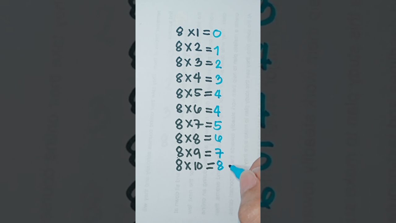 Multiplication Tricks | Math Hacks | Math Tricks Tutorials | Episode 01