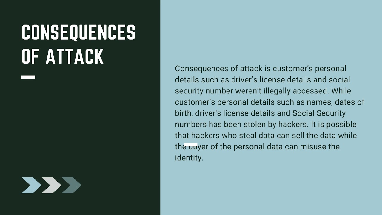Case Study 1- DFP50123 Secure Mobile Computing