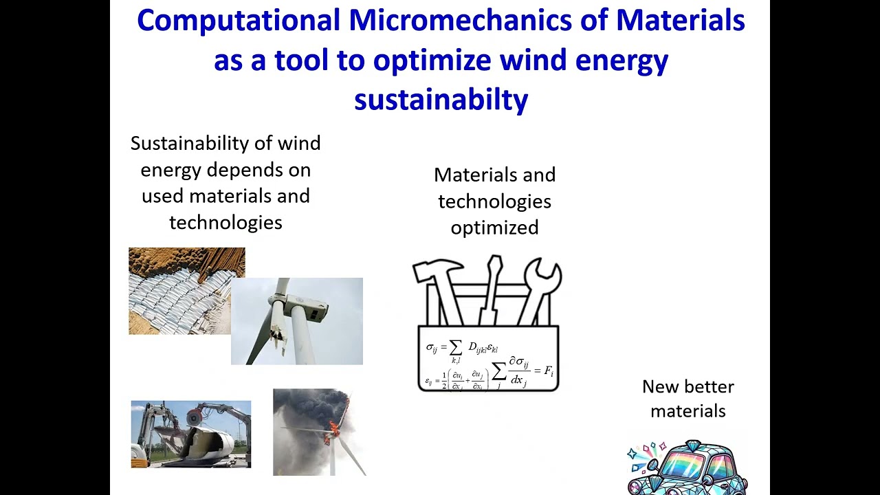 Computational Micromechanics of Materials as a Tool to Ensure Sustainable Wind Energy Development