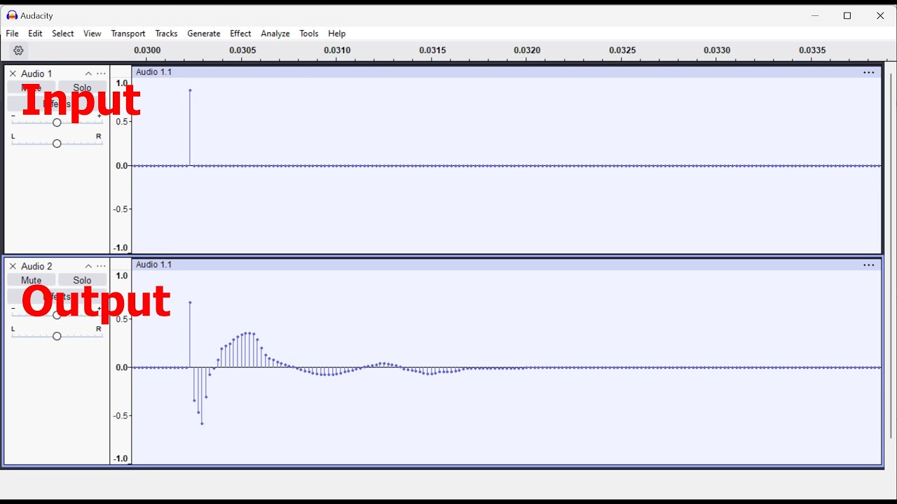 Impulse responses actually explained (aka convolution for musicians)