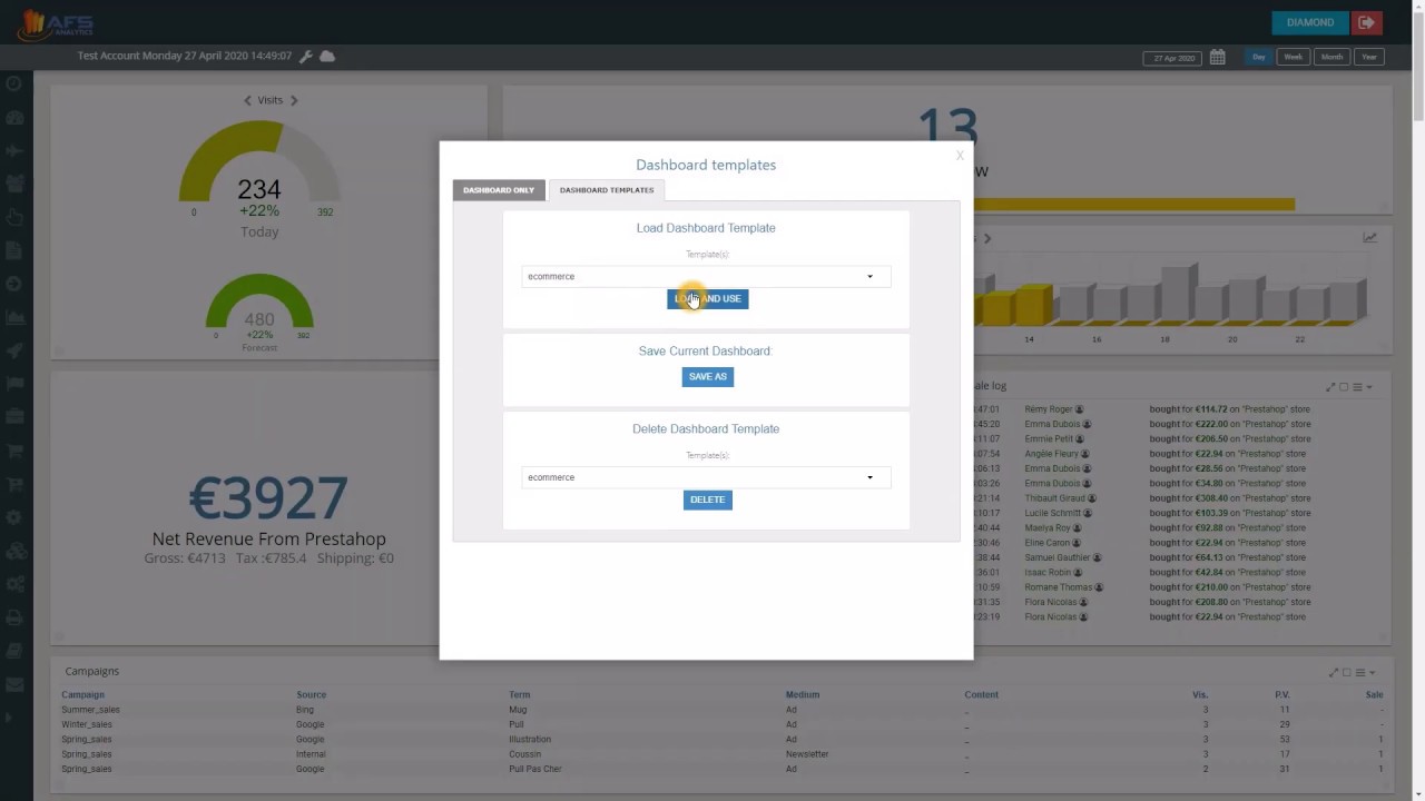 Loading a dashboard template - AFS Analytics