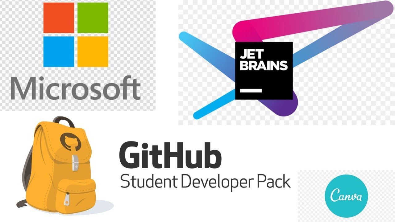 Github Student Developer Pack | Benefits | How to apply | Dev Mehta