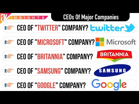 CEOs Of Major Companies 2022 Quiz | GK for Famous Companies CEO 2022 Quiz