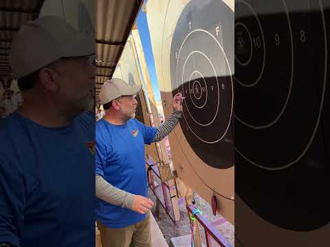 How to score F Class targets