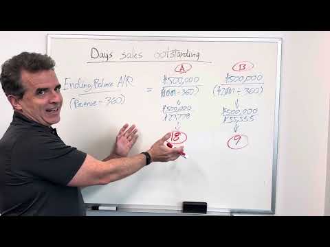 Ep. #145 - Basics of the Days Sales Outstanding (DSO) Ratio