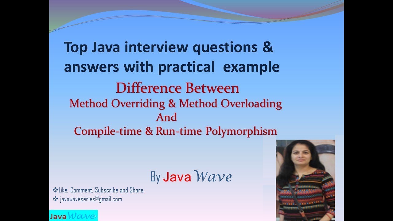 Difference between Method Overriding and Method Overloading |Core Java Interview Question