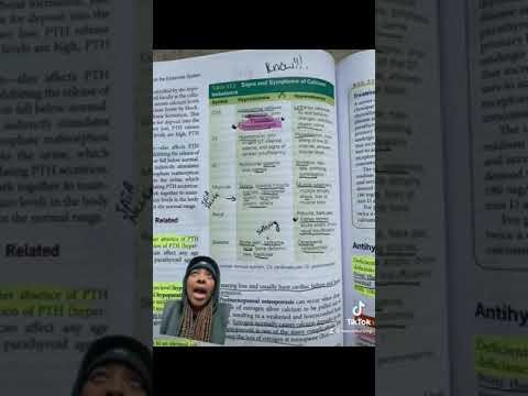 Parathyroid Glands Part 1