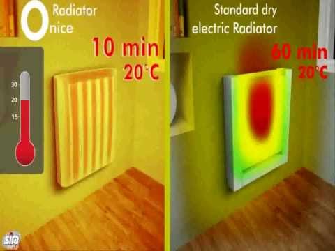 Onice electric radiator in aluminium die-cast