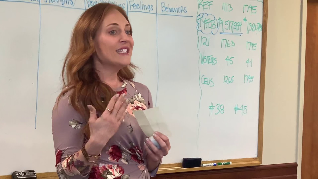 Cognitive Behavioral Therapy: MADE SIMPLE