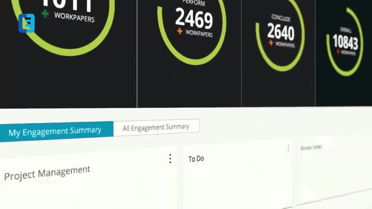 AI-powered GRC Platform - E Com Security Solutions
