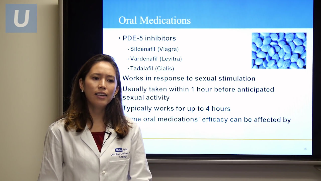 Erectile Dysfunction 101 | Caroline Wallner, MD | UCLAMDChat