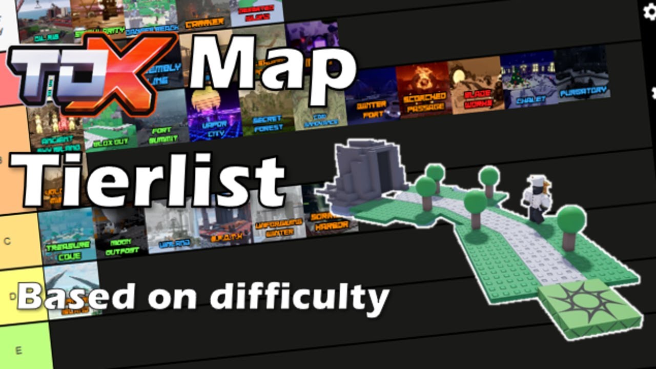 TDX All Maps Tierlist || Tower Defense X