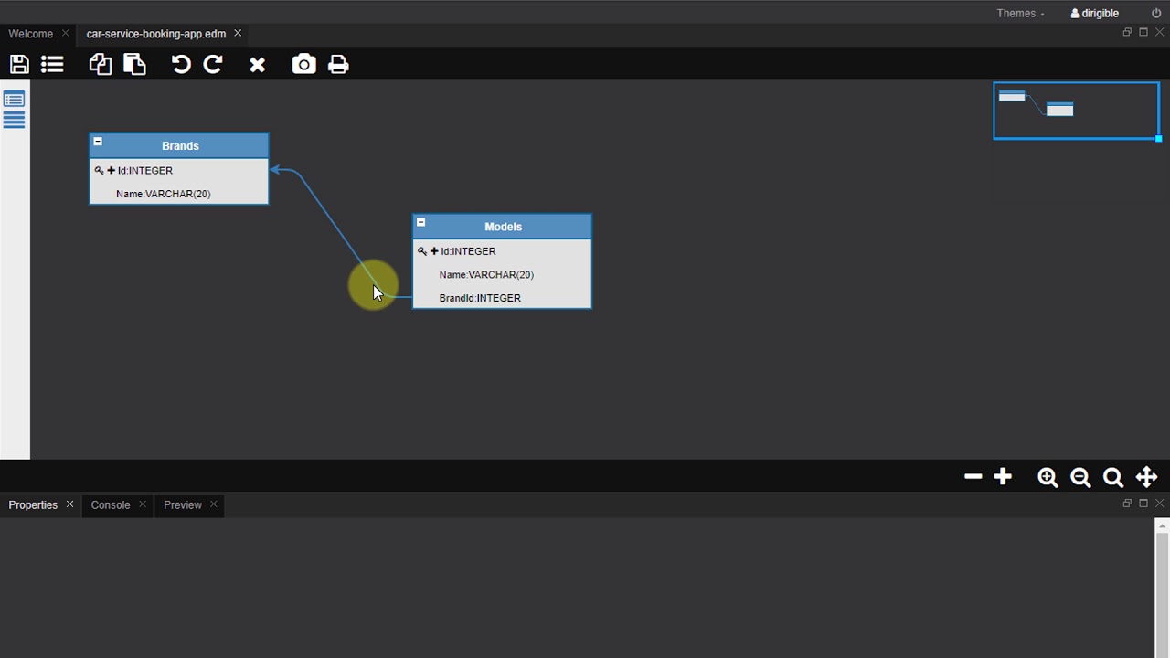 Eclipse Dirigible - Generate Application from Model