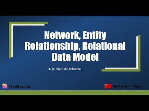 Network Data Model, Entity Relationship Model, Relational Model in DBMS | Types of data models.