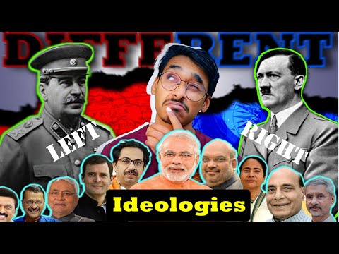 Political Pendulum: Left vs. Right Wing Ideologies |Explained in Hindi|