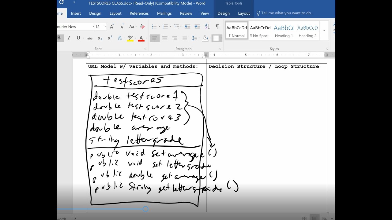 JAVA - Lesson #35 - Test Scores Letter Grade Demo