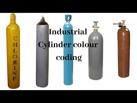 Industrial Oxygen Cylinder - Oxygen Cylinder For Industrial Use Latest ...