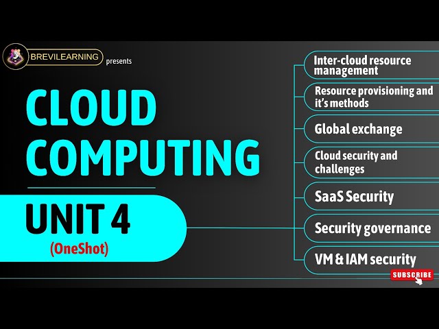 Comprehensive Overview of Cloud Computing Unit 4 Covering Intercloud Resource Management ...