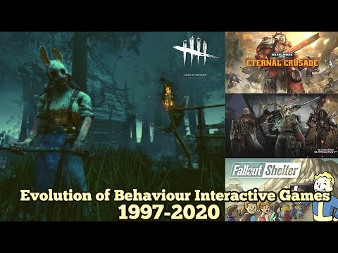 Evolution of Behaviour Interactive Games 1997-2020