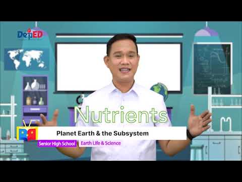 SHS Earth and Life Science Q1 Ep1: Planet Earth and the Subsystem