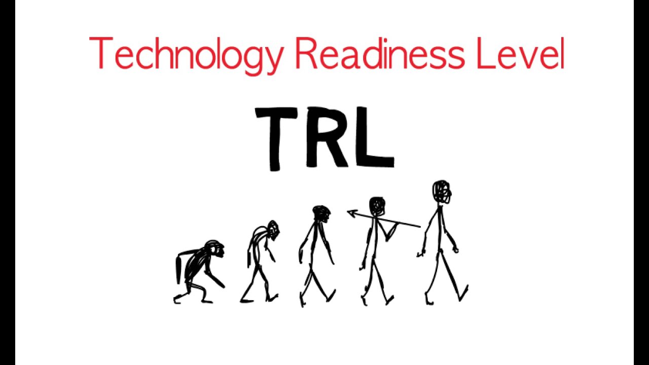 Technology Readiness Level (TRL) - Innovation Management