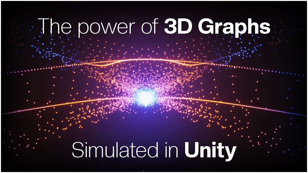The Power of 3D Graphs Simulated In Unity