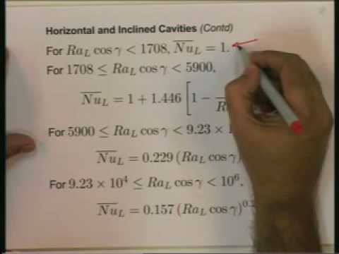 Lecture - 24 Natural Convection - 3