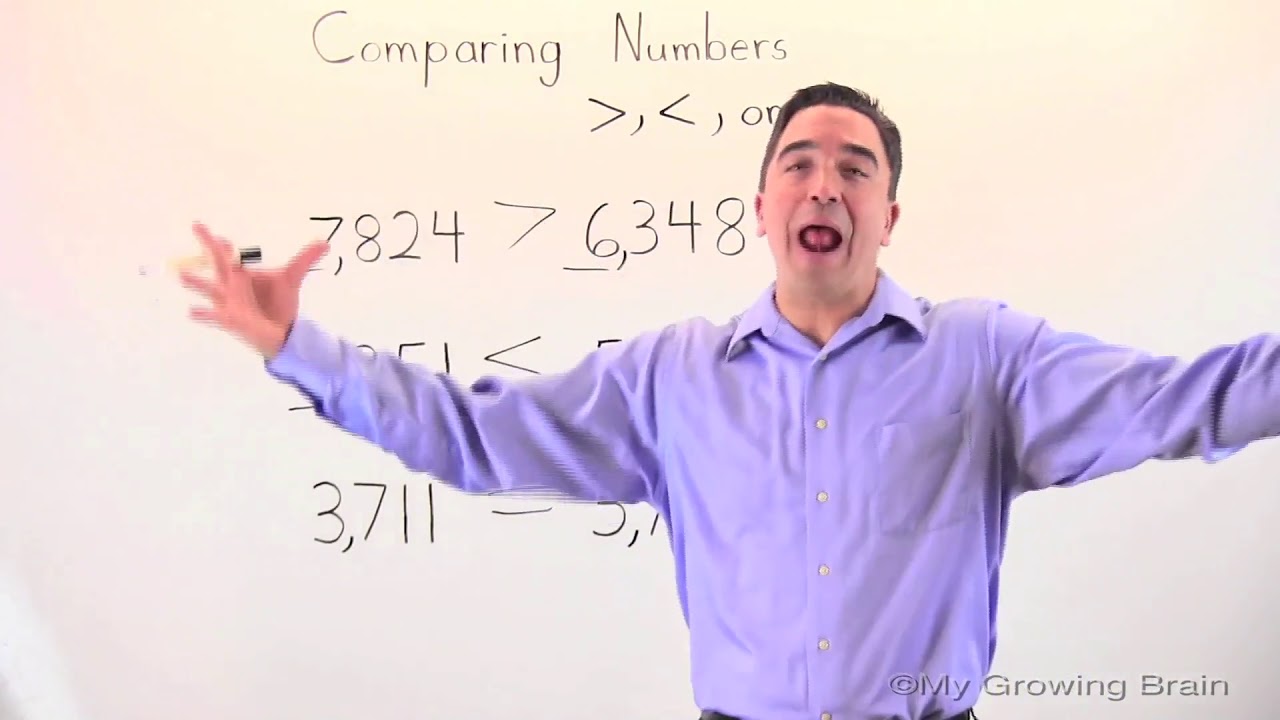 Comparing 4 Digit Numbers / My Growing Brain