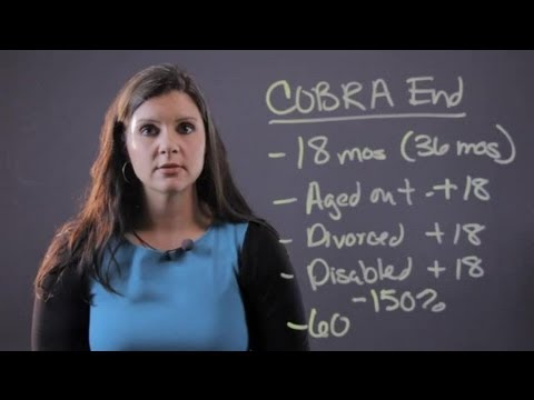 When Does COBRA Insurance End? : Personal & Health Insurance Tips