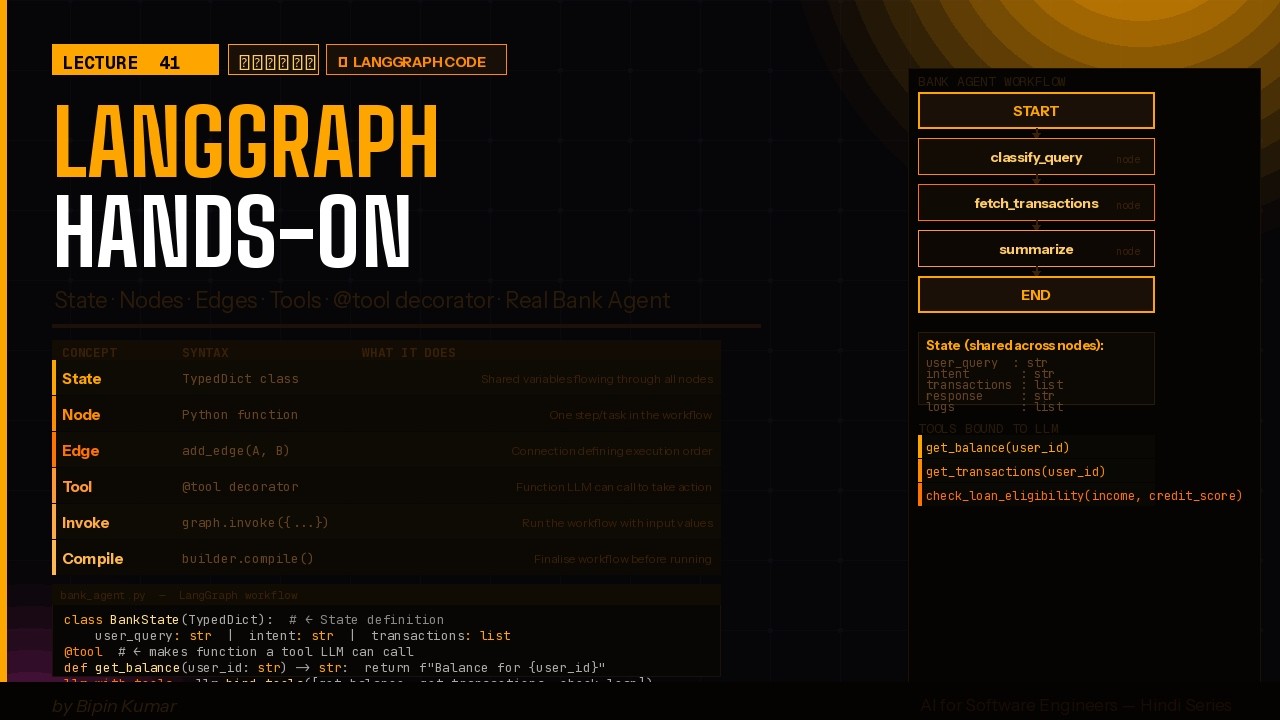 L 41 -LangGraph Hands-On |  State, Nodes, Edges, @tool Decorator & Real Bank Agent with Code