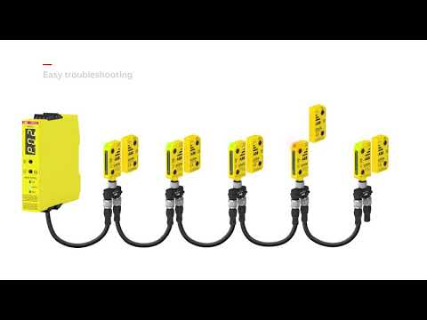 Sentry and Eden – reliable safety solutions from ABB
