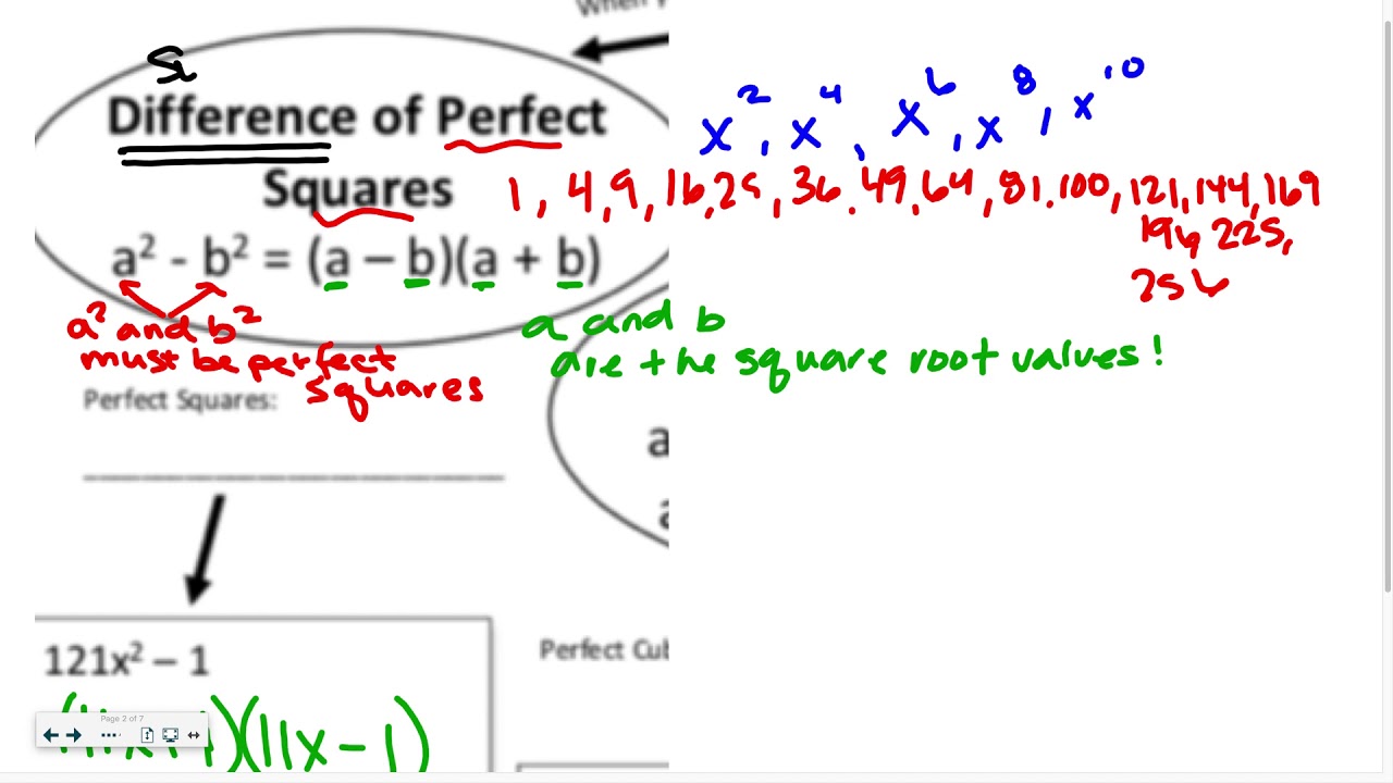 Notes 4 4   Factoring Polynomials