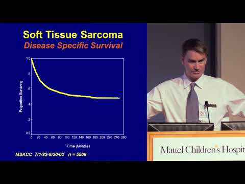 Leiomyosarcoma: Personalized Sarcoma Therapy - Fritz C. Eilber, MD | UCLA Cancer Care