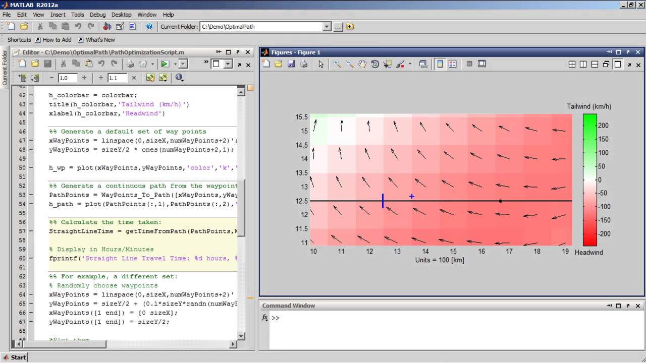 Finding Optimal Path Using Optimization Toolbox