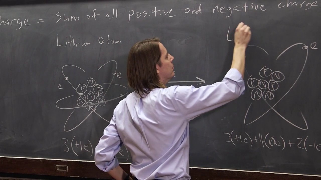 PHYS 102 | Charge 2 - Ions