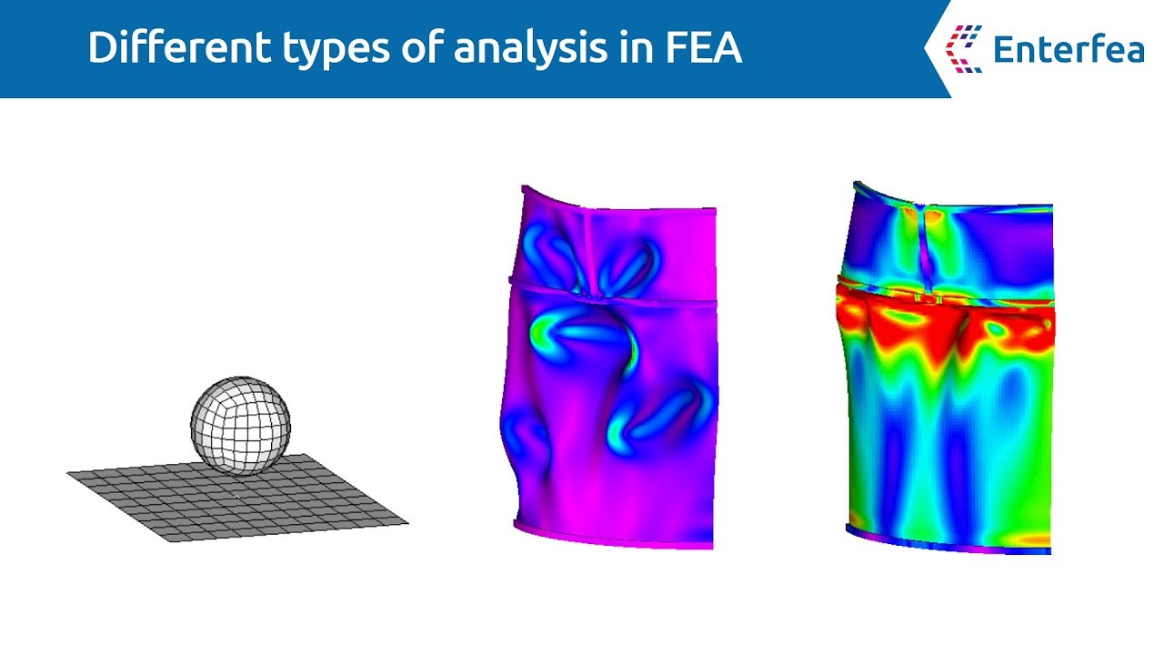 Analysis types in FEA: Beyond linear static