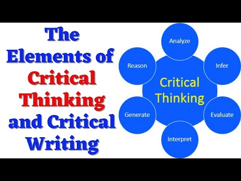 The Elements of Critical Thinking and Critical Writing