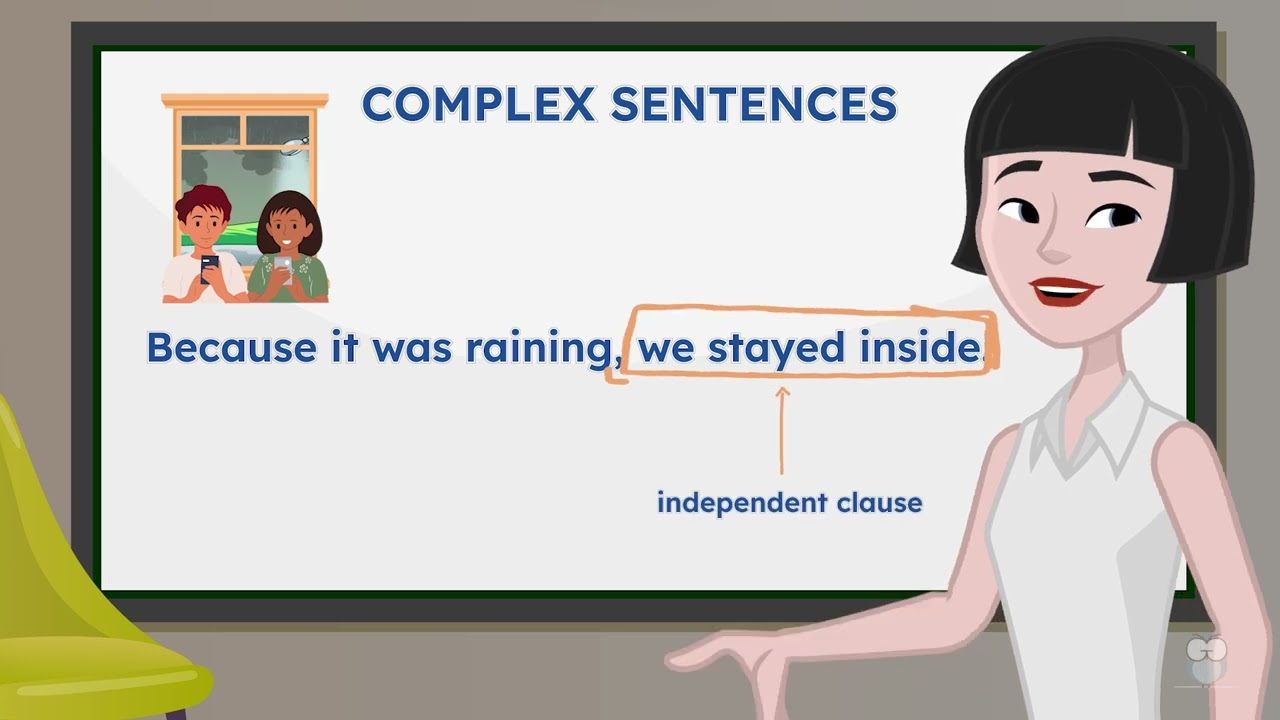 Complex Sentences Explained - Grammar Lesson