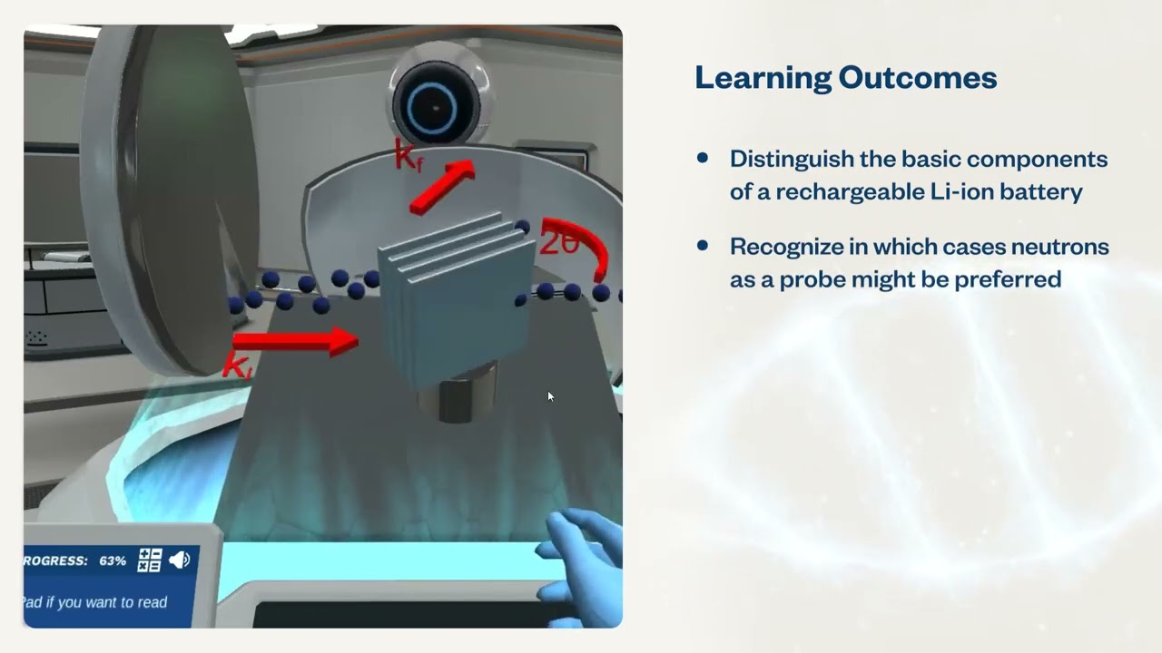 Neutron Scattering: Investigating Bragg's Law | Virtual Lab