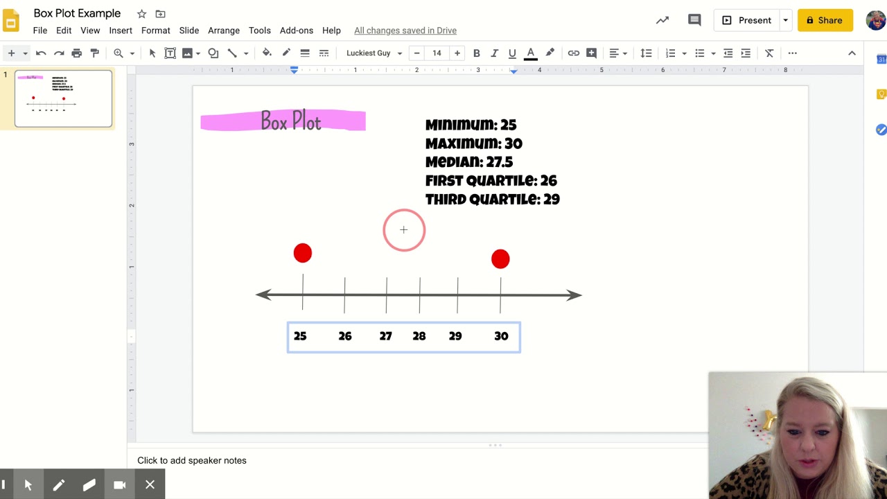 Box Plot Example - Google Slides