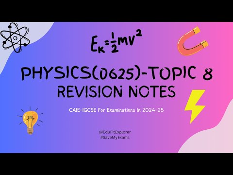 CAIE Physics(0625) | Topic 8 Revision Notes