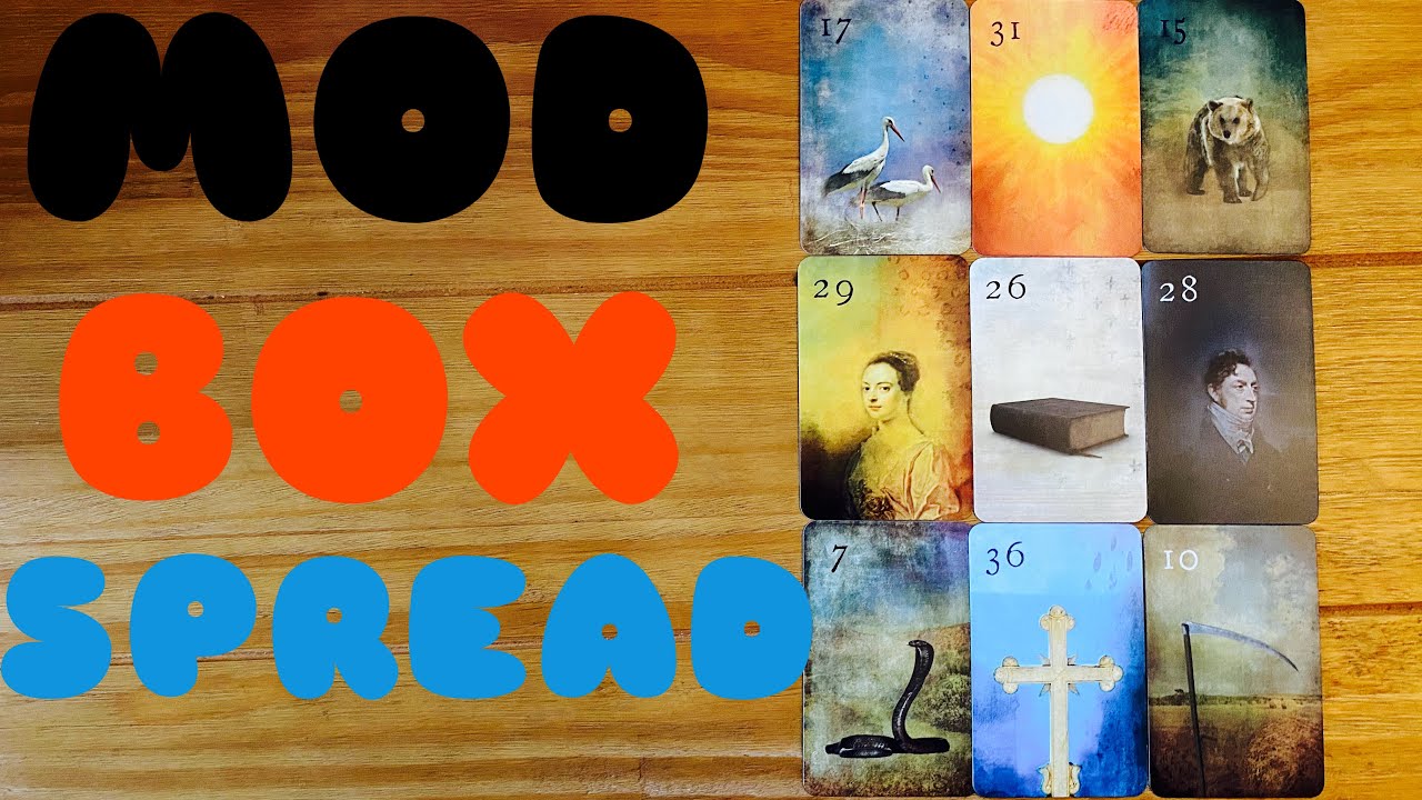 Using the Lenormand Method of Distance for small spreads.