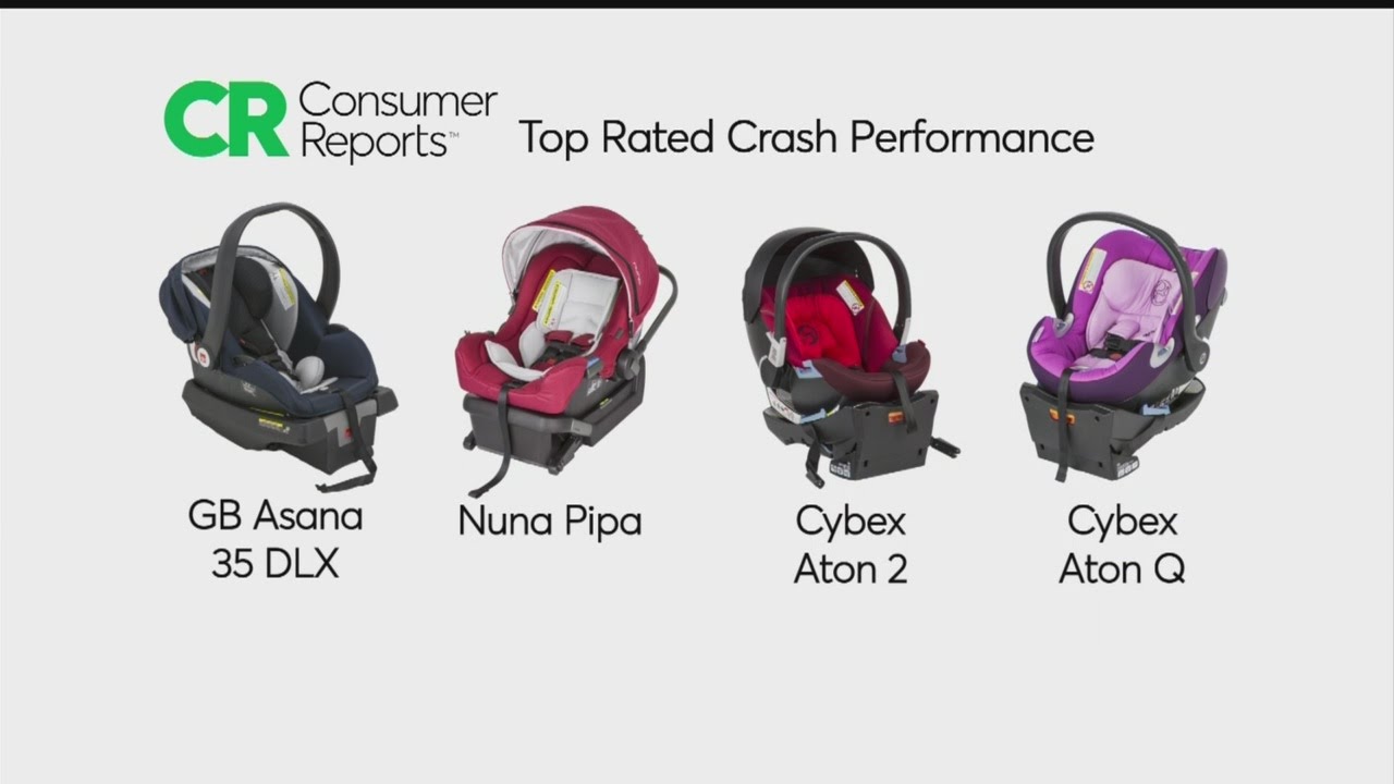 Consumer Report: Top rated child seats