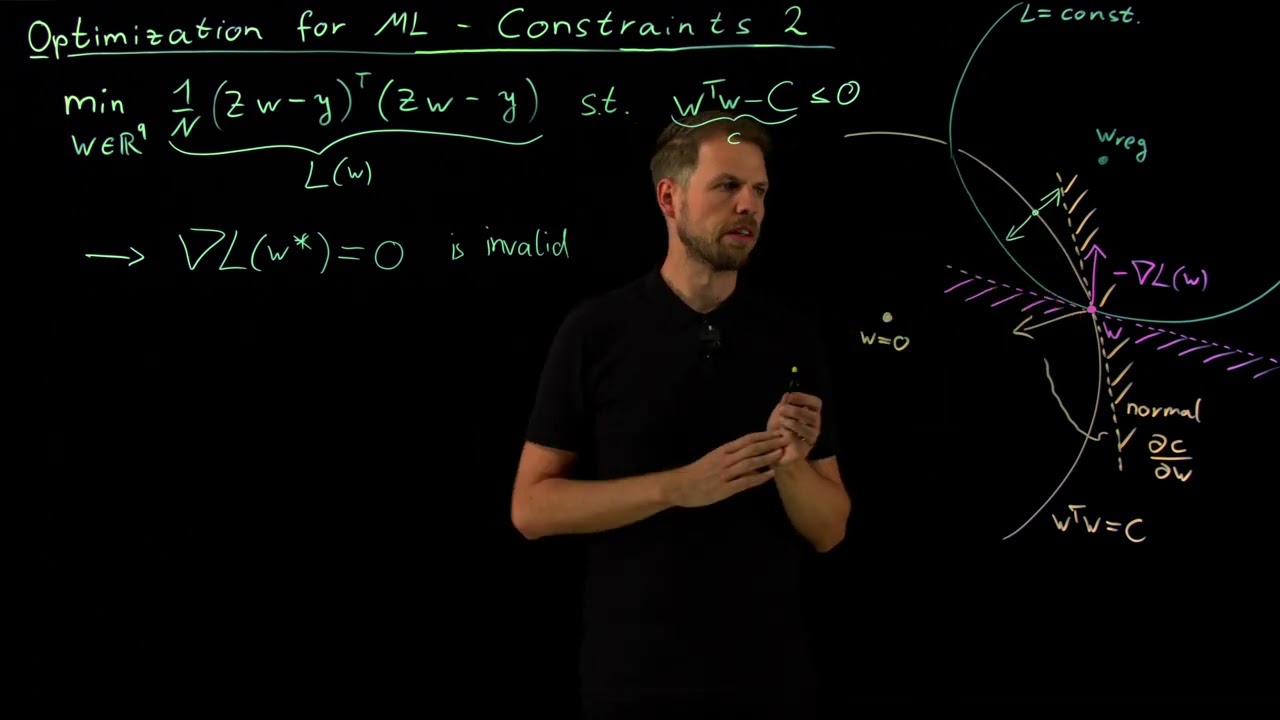 Constrained optimization 2 (DS4DS 3.17)