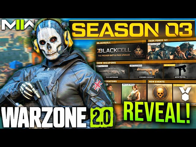 What is the current Warzone 2 player count?